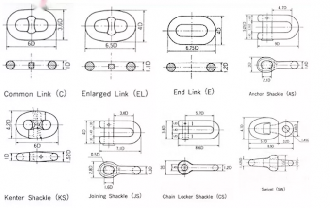Large Steel Marine Stud Link Anchor ChainU2 GRADE Anchor Chain Used for ...