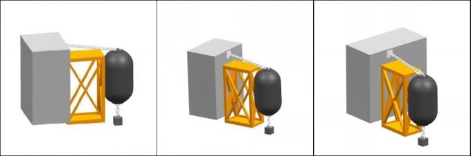 Hydropneumatic Fender for Submarine Docking Protection Yokohama Fender